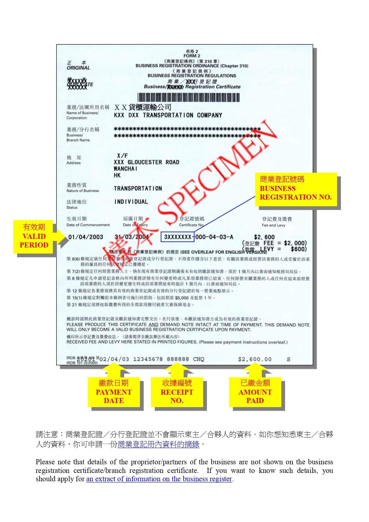 商業登記和公司註冊有差異？深入探討兩者的區別