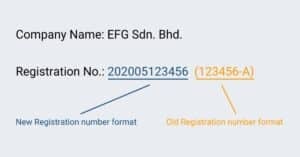 Business registration number in Malaysia