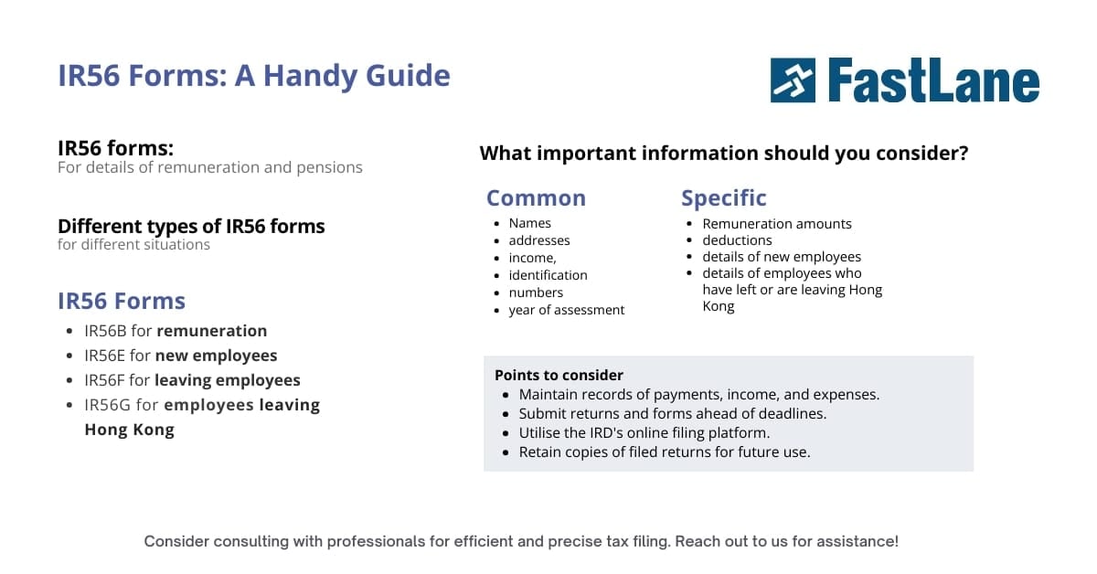 IR56 Forms: Your Complete Handbook 2023/2024
