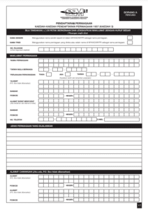 What Is SSM in Malaysia?