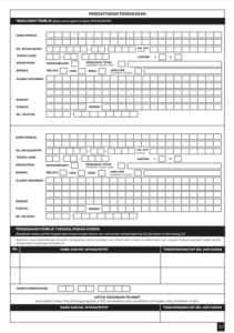 What Is SSM in Malaysia?