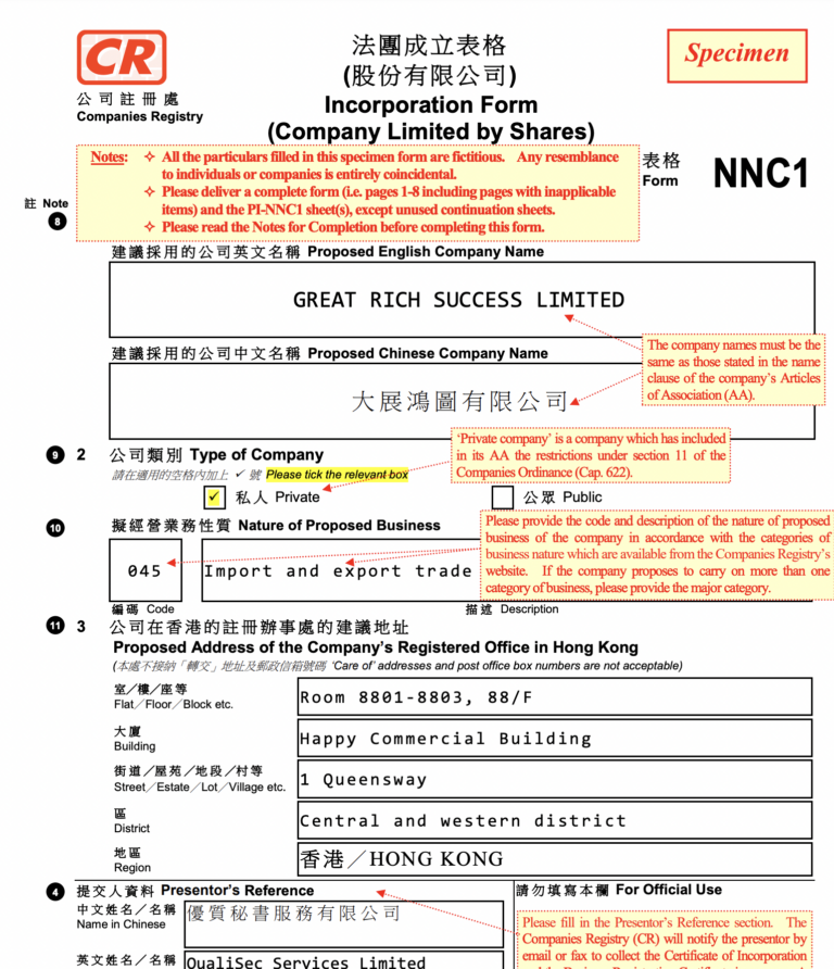 NNC1, NNC1G, NN1 Form in Hong Kong | FastLane Group