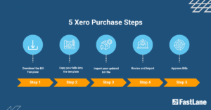 How to Import Bills into Xero