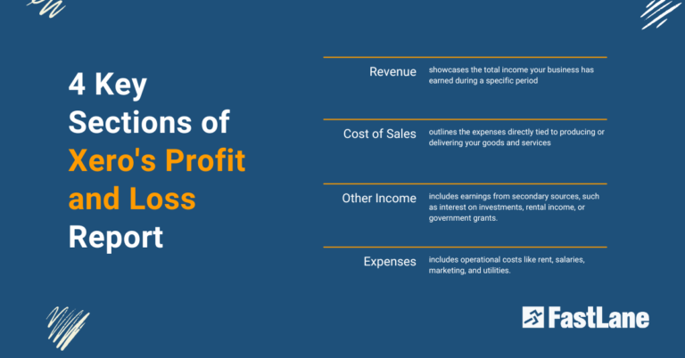 How To Read a Profit and Loss Report in Xero