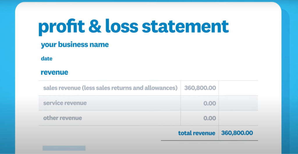 How To Read a Profit and Loss Report in Xero